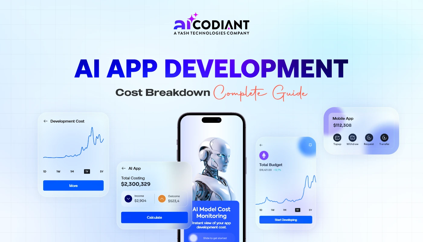 AI App Development Cost: A Comprehensive Guide to Pricing